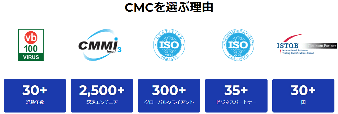 適切なクラウドプロバイダーの選び方：重要な基準とノウハウ - CMC Japan