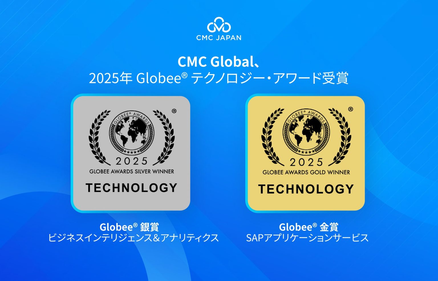 CMC Global、2025年Globee® Awardsで2部門を受賞